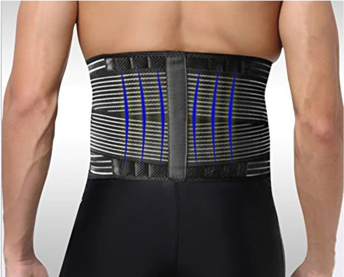 Lumbar Braces Support and Comfort | The Natural Posture